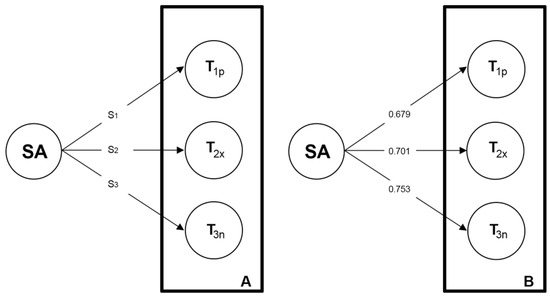 A Three-Stage method for Data Text Mining: Using UGC in Business ...