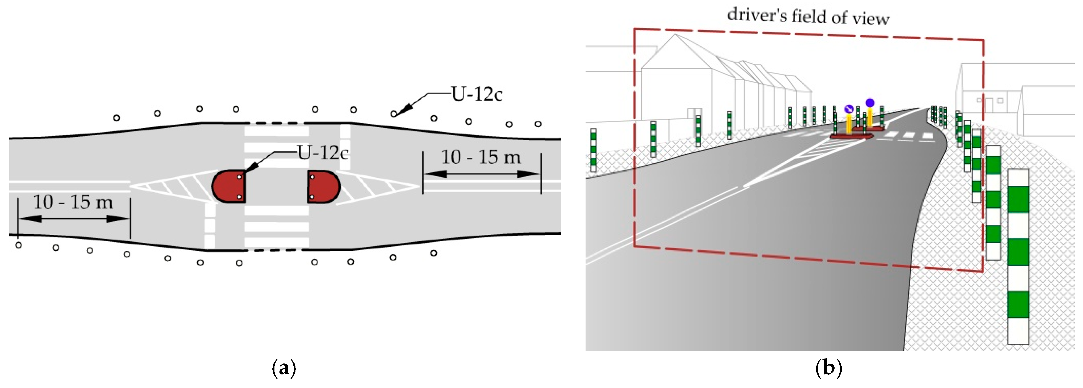 Symmetry | Free Full-Text | Identification of Determinants of the Speed ...