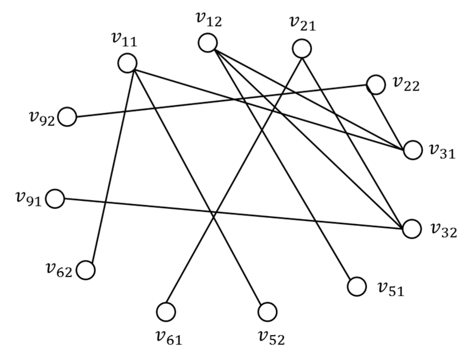 An Improved Prim Algorithm for Connection Scheme of Last Train in Urban ...