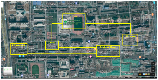 A System of Mining Semantic Trajectory Patterns from GPS Data of Real Users