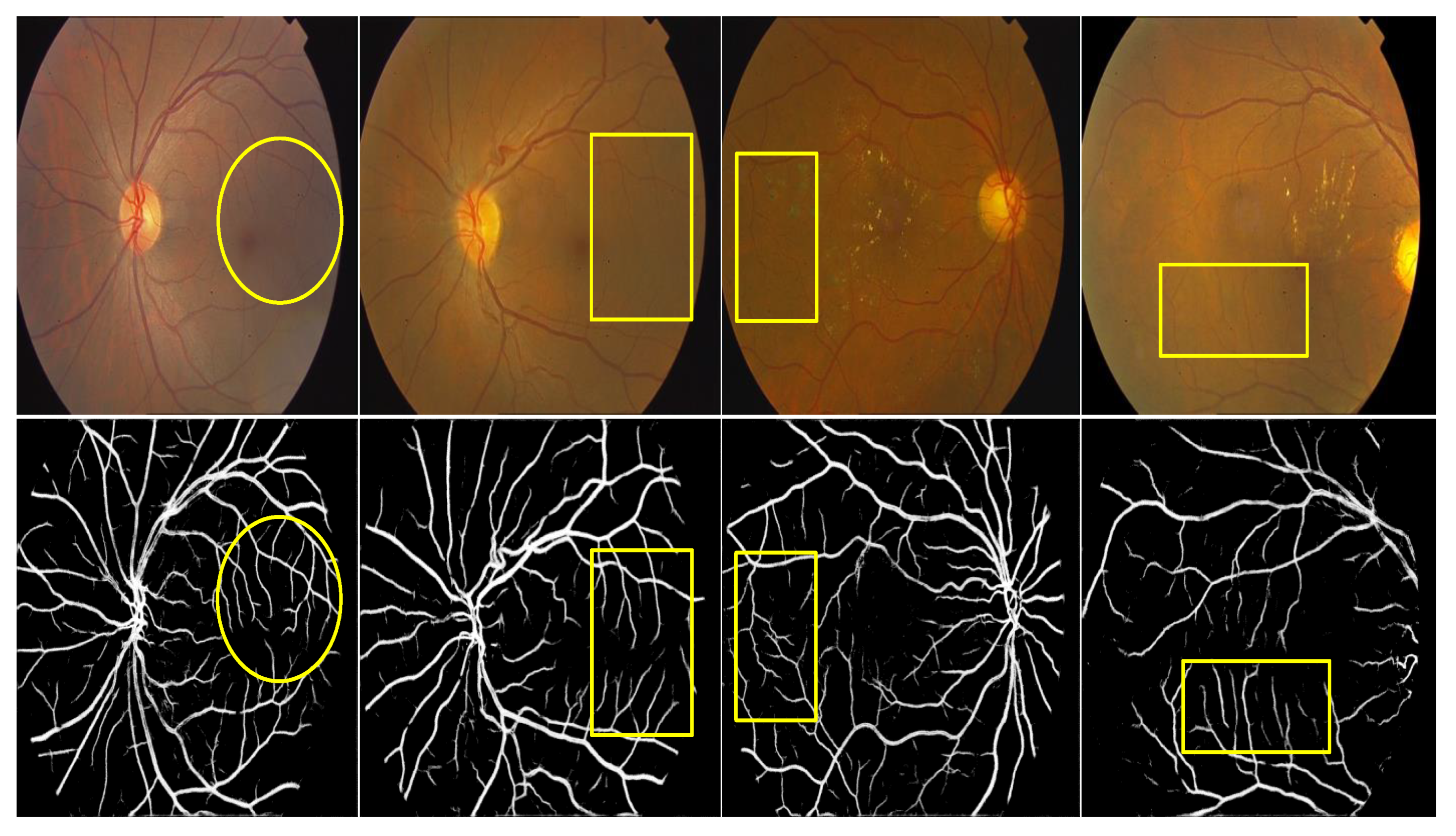 Symmetry | Free Full-Text | Multilevel and Multiscale Deep Neural ...