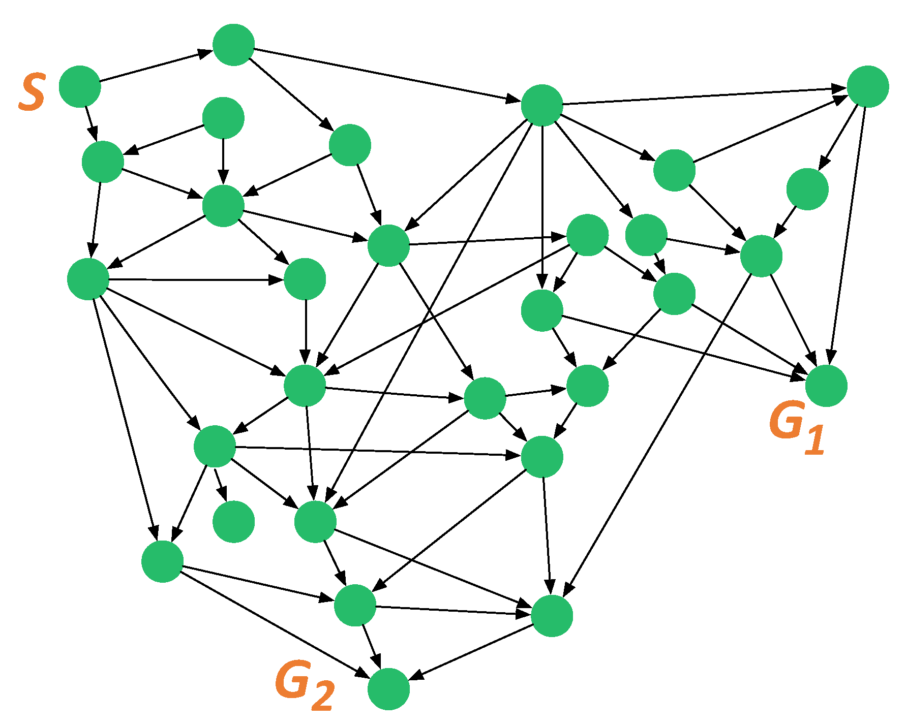 Goal Recognition Control under Network Interdiction Using a Privacy ...