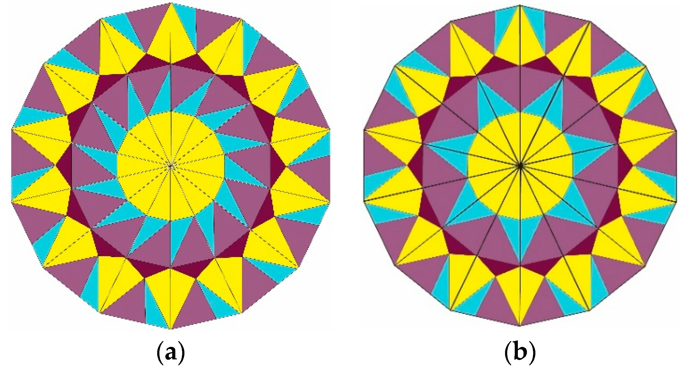 Prototiles and Tilings from Voronoi and Delone Cells of the Root Lattice An