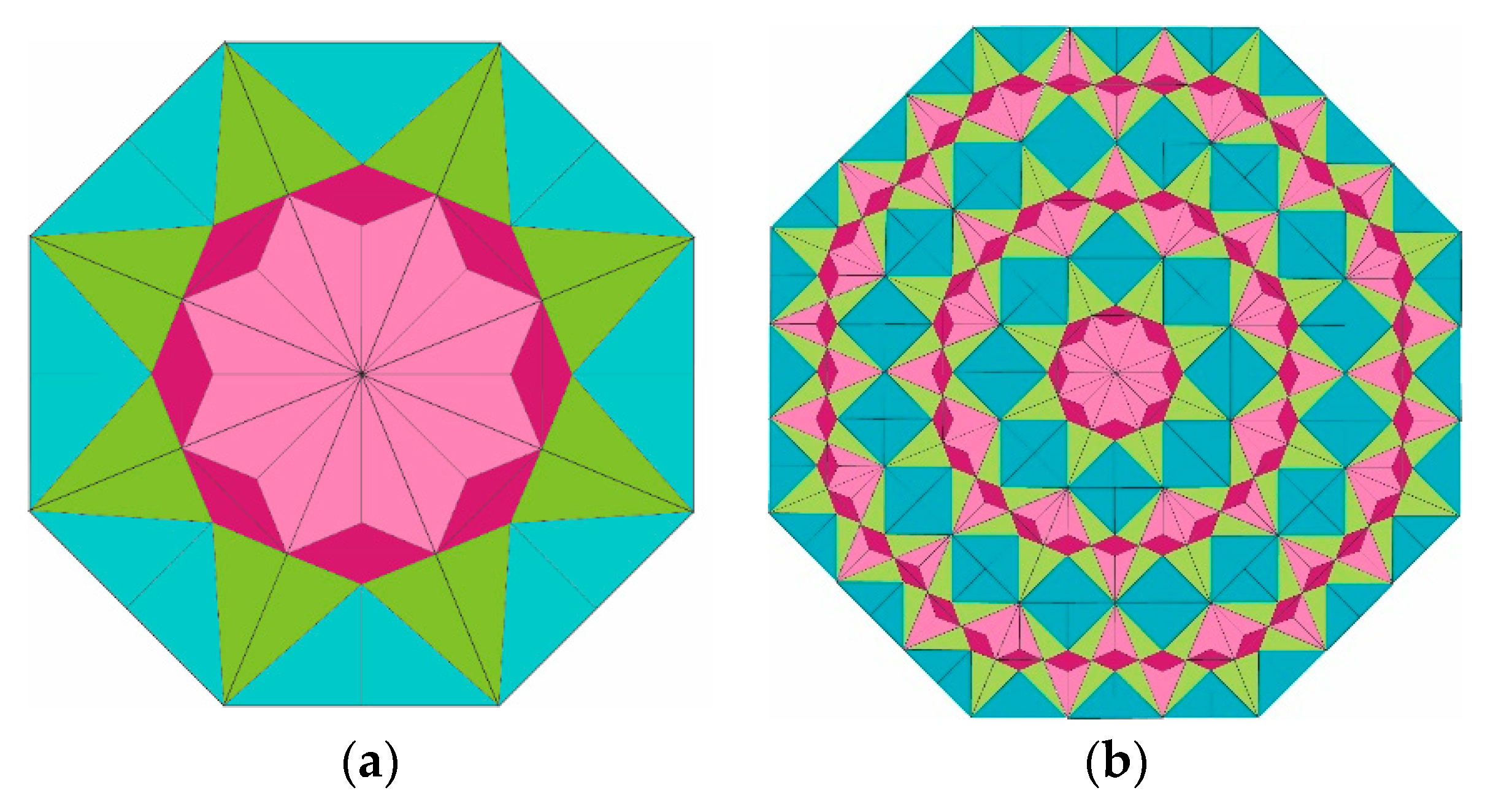 Prototiles and Tilings from Voronoi and Delone Cells of the Root Lattice An