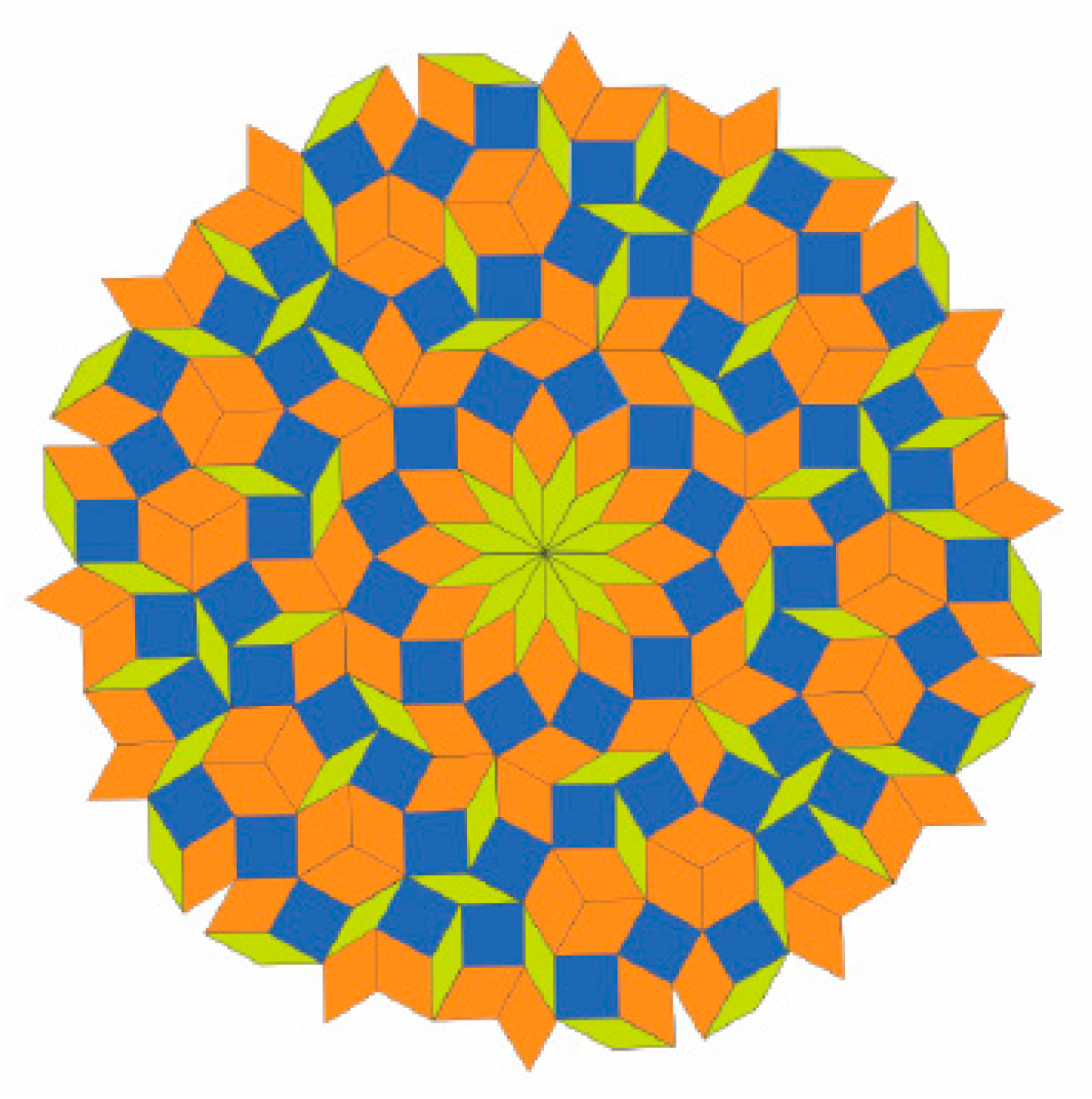 Prototiles and Tilings from Voronoi and Delone Cells of the Root Lattice An