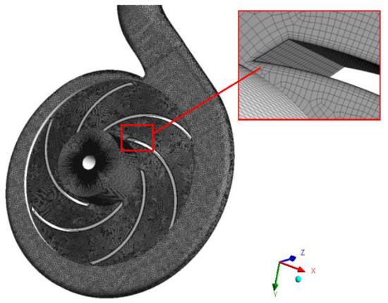 Effect of Stall Cells on Pressure Fluctuations Characteristics in a ...