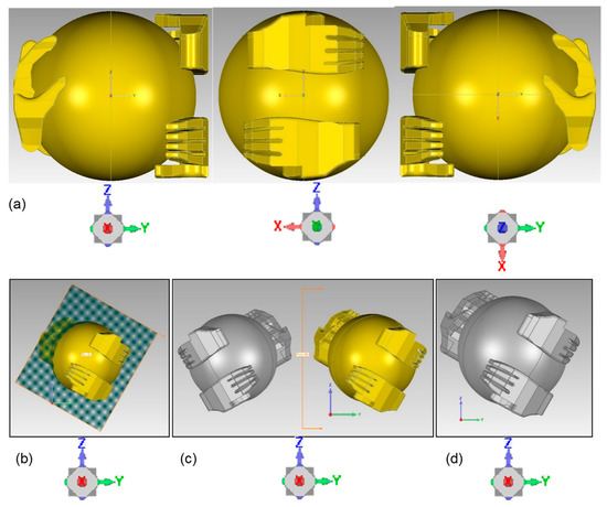Categorizing Three-Dimensional Symmetry Using Reflection, Rotoinversion ...