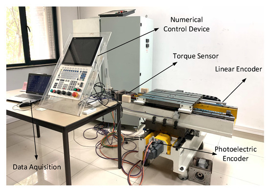 Hybrid Multi-Domain Analytical and Data-Driven Modeling for Feed ...