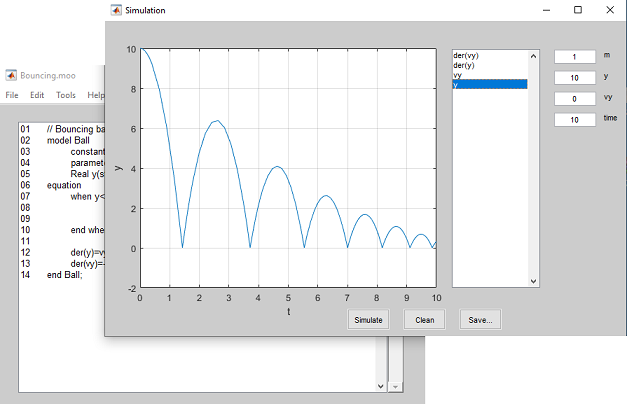 Symmetry | Free Full-Text | Software Tool for Acausal Physical ...