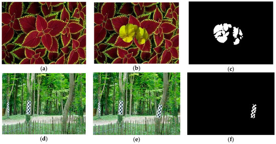 Developing an Image Manipulation Detection Algorithm Based on Edge Detection and Faster R-CNN