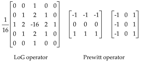 Developing an Image Manipulation Detection Algorithm Based on Edge ...