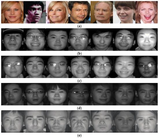 NIR Reflection Augmentation for DeepLearning-Based NIR Face Recognition