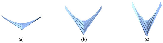 Computational Modeling Methods for Deployable Structure Based on Alternatively Asymmetric ...