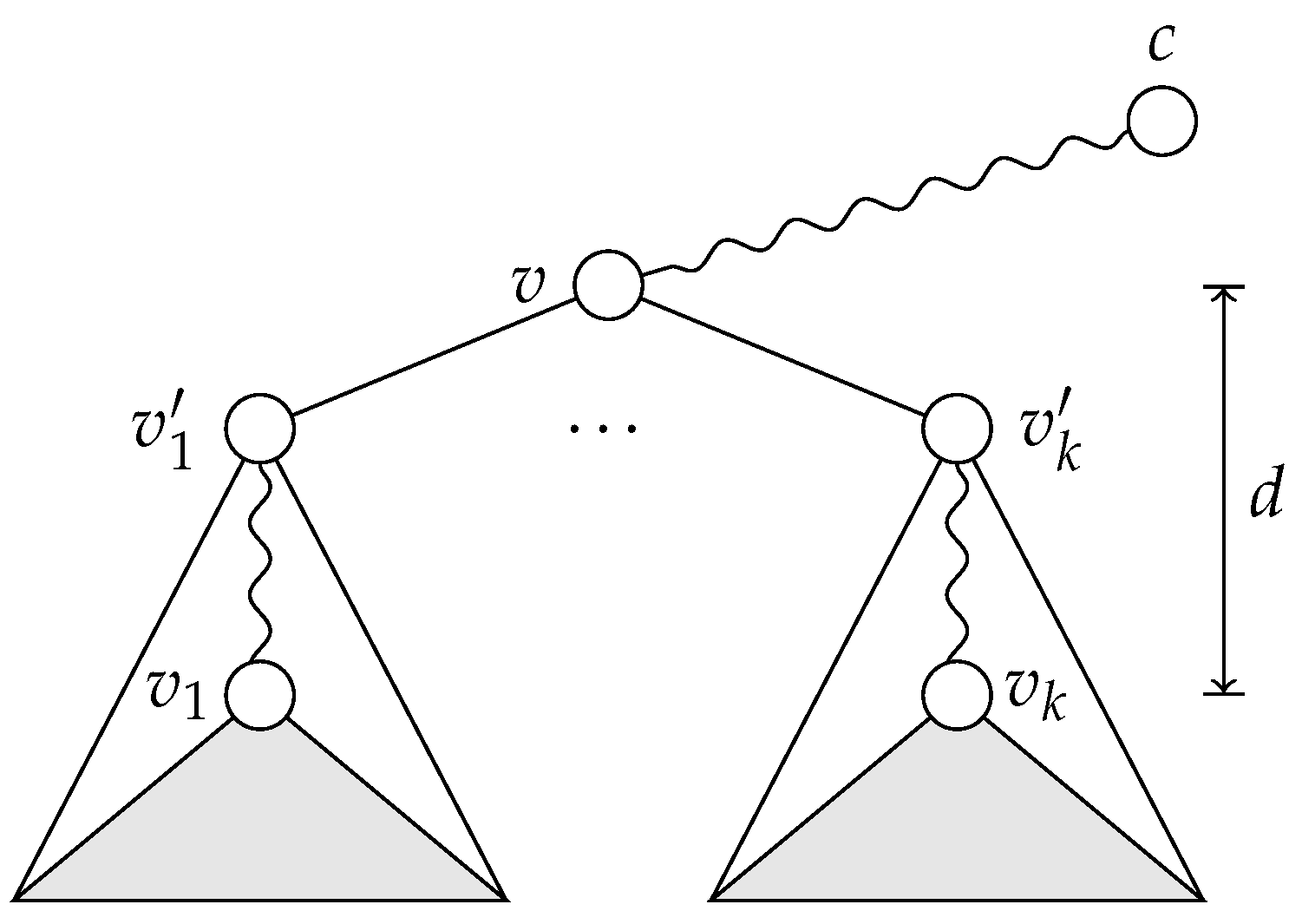 Symmetry | Free Full-Text | A Symmetry-Breaking Node Equivalence for ...