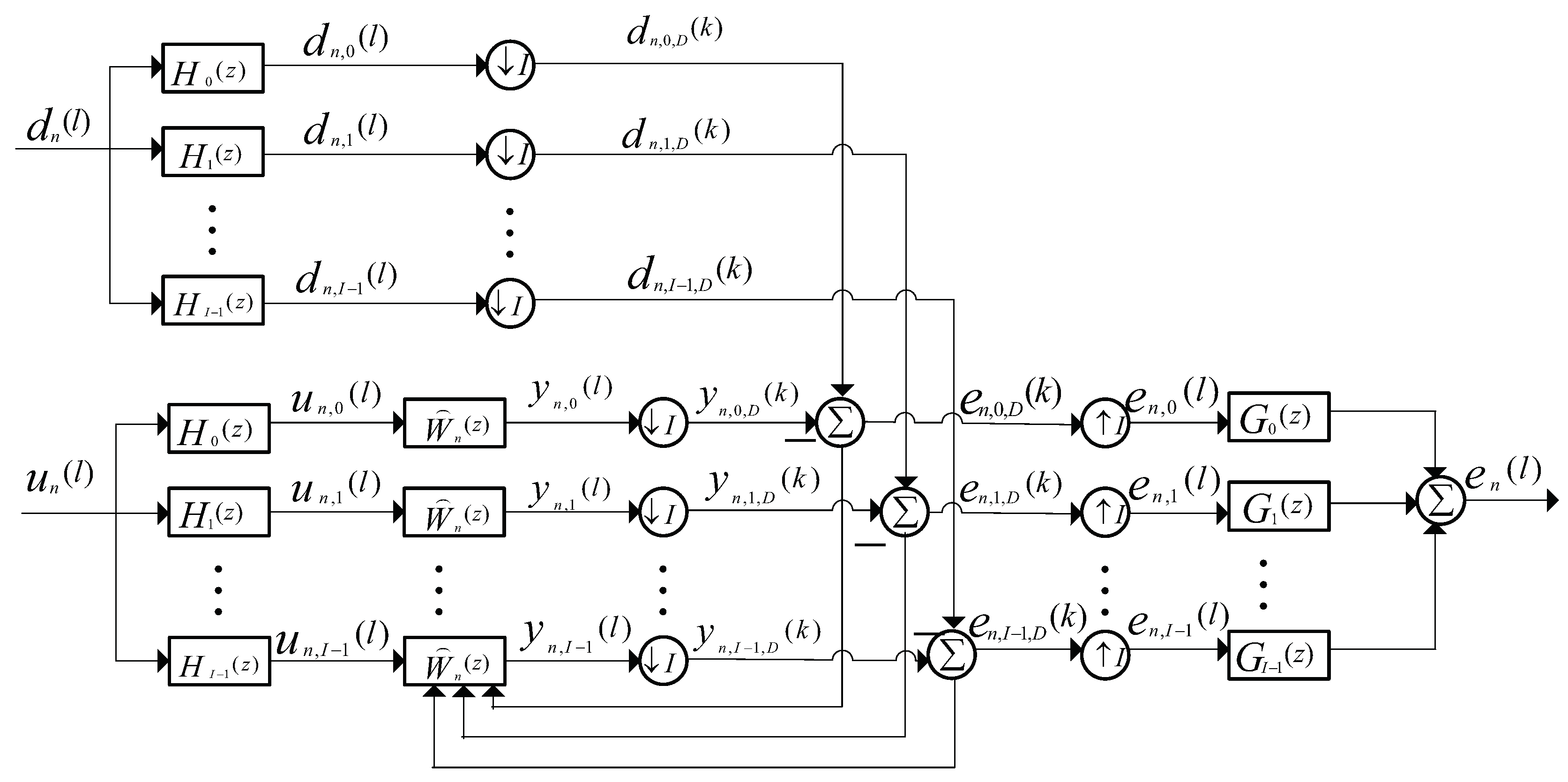 Diffusion Correntropy Subband Adaptive Filtering (SAF) Algorithm over Distributed Smart Dust ...