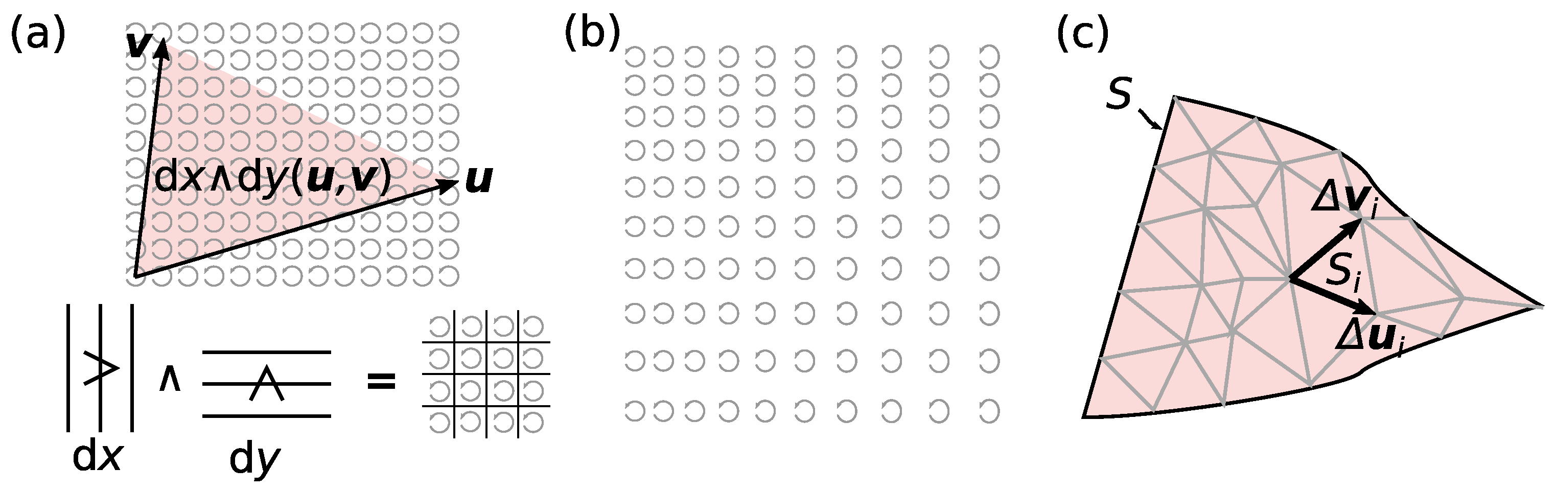 Symmetry | Free Full-Text | Geometric Structure behind Duality and ...