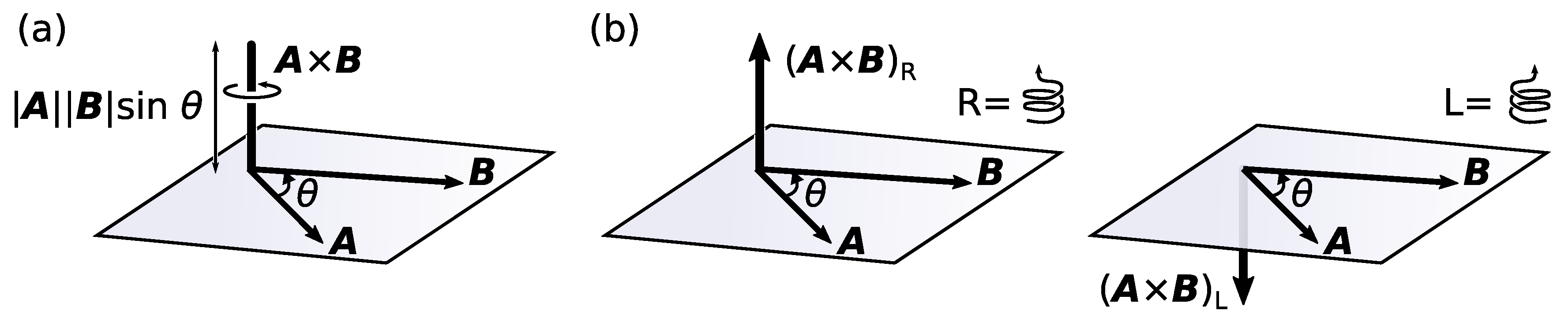 Symmetry | Free Full-Text | Geometric Structure behind Duality and ...