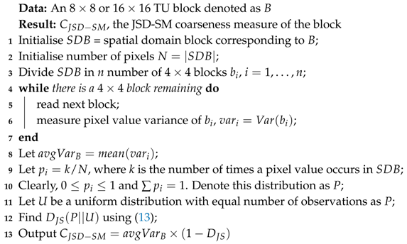 Symmetry | Free Full-Text | A Robust and High Capacity Data Hiding Method for H.265/HEVC ...