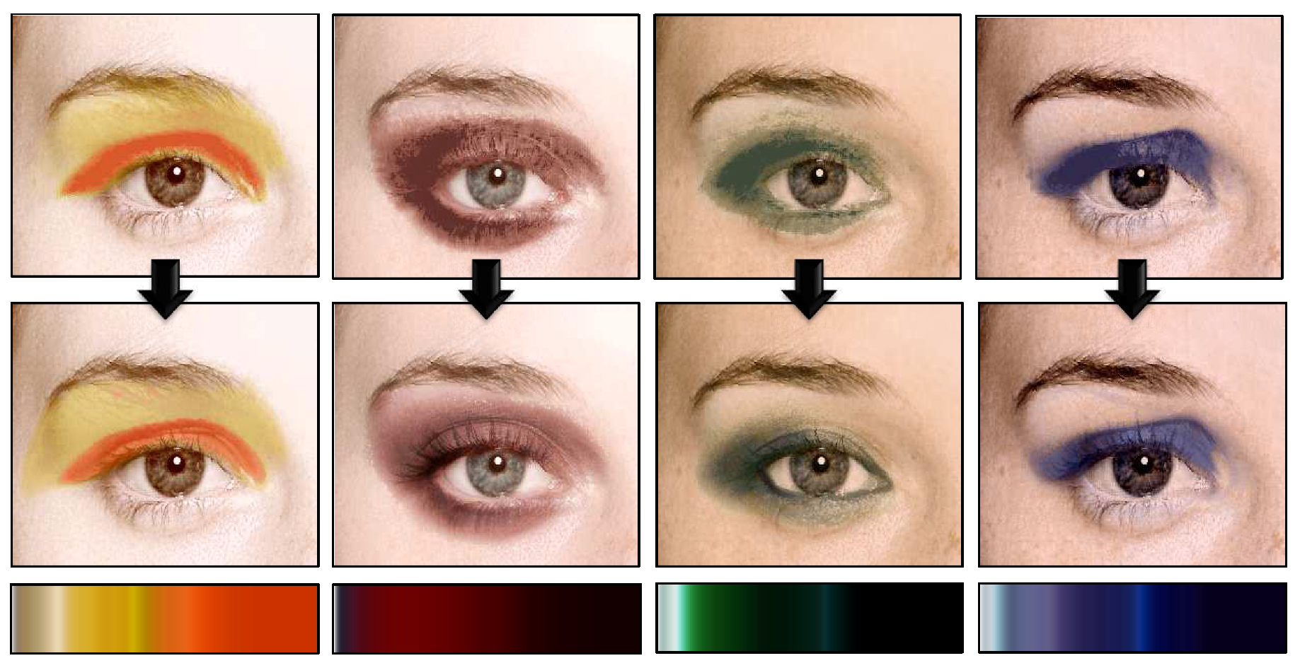Adaptive Makeup Biology - Makeup Vidalondon