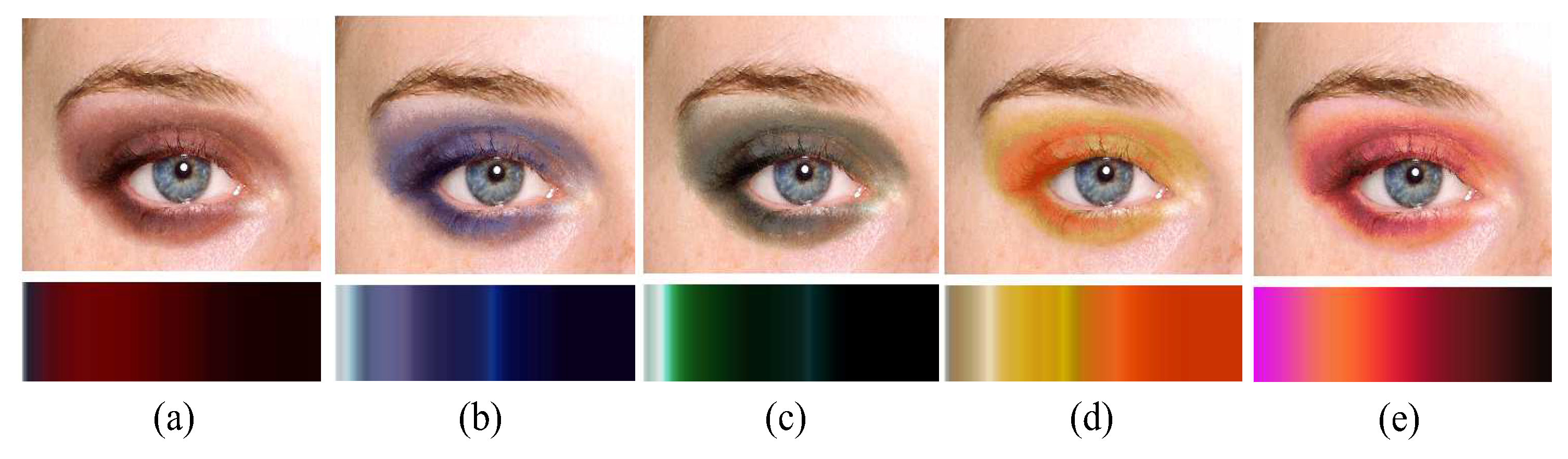 Makeup Interpolation Based on Color and Shape Parametrization