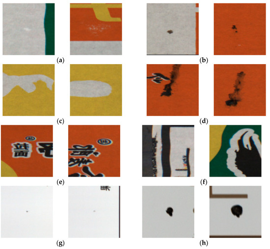 A Deep Learning Based Printing Defect Classification Method with ...