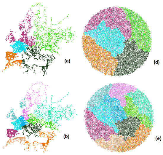 Evolutionary Algorithms for Community Detection in Continental-Scale ...