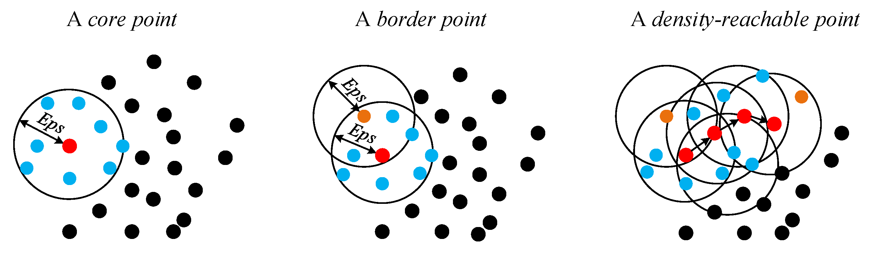 Symmetry | Free Full-Text | Robust CFAR Detection for Multiple Targets ...