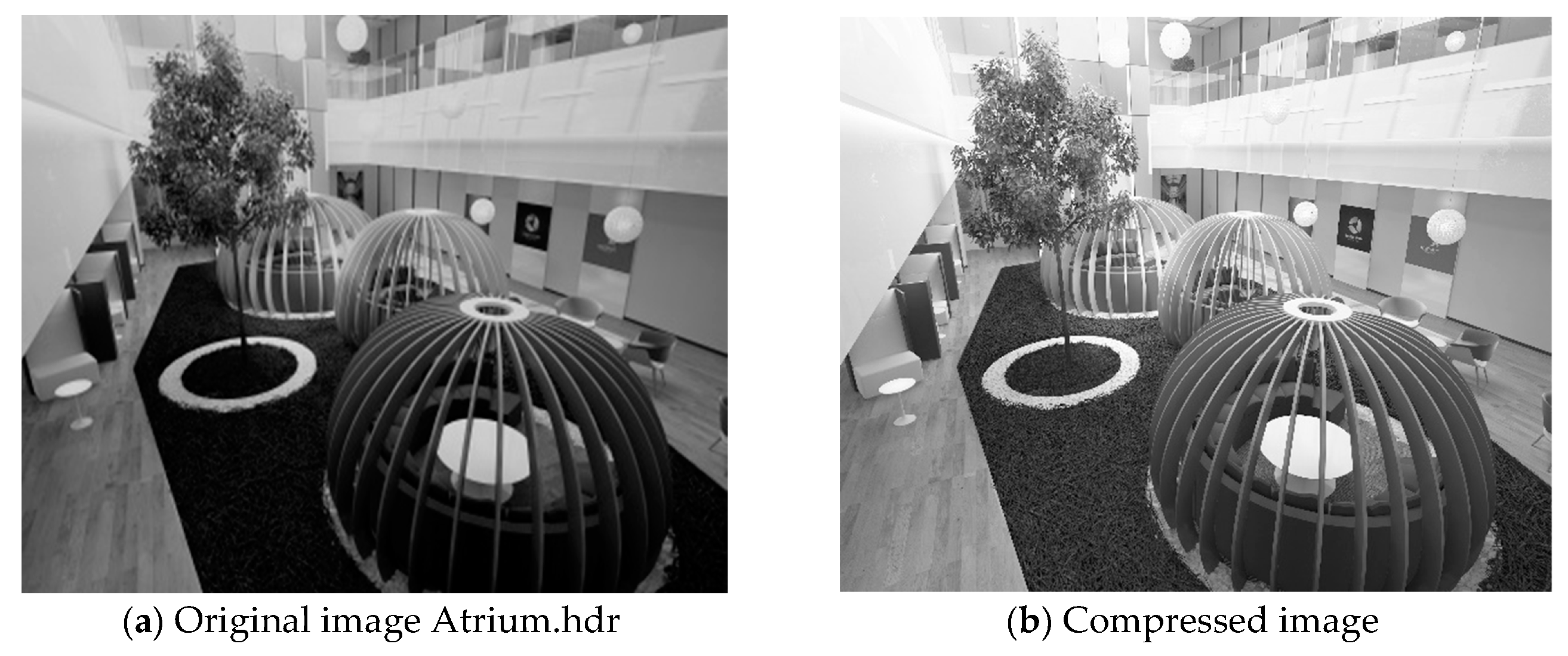 Symmetry | Free Full-Text | Digital Watermarking Image Compression ...