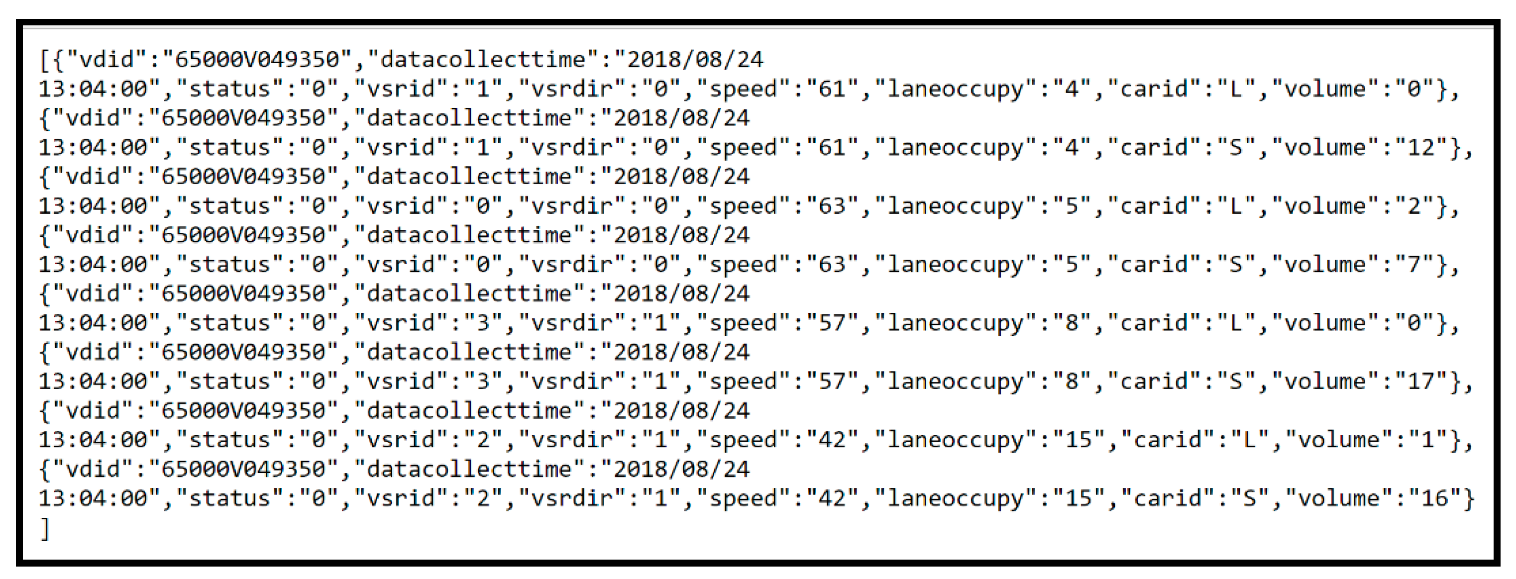 Symmetry | Free Full-Text | A Balance Interface Design and Instant ...