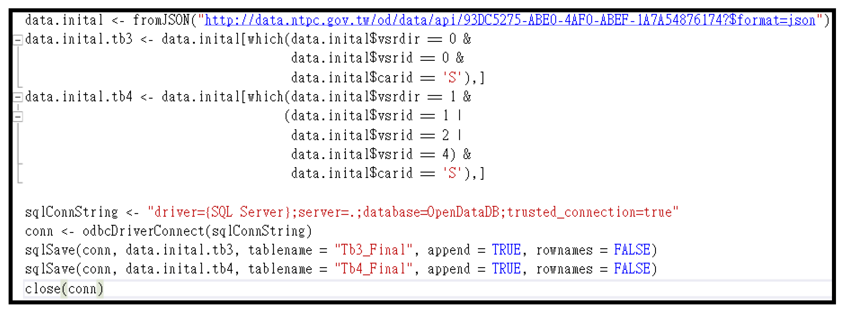 Symmetry | Free Full-Text | A Balance Interface Design and Instant Image-based Traffic Assistant ...
