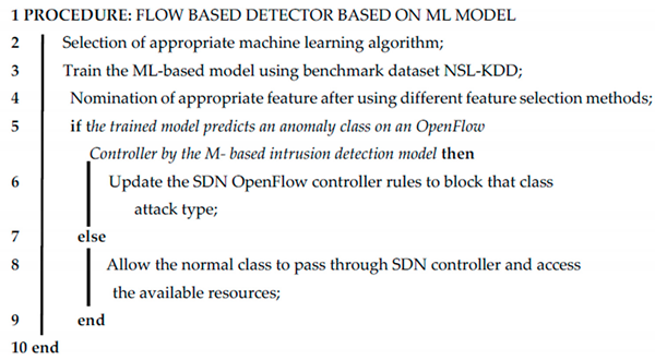 Effects of Machine Learning Approach in Flow-Based Anomaly Detection on ...