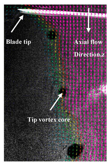 Research on Rotorcraft Blade Tip Vortex Identification and Motion ...