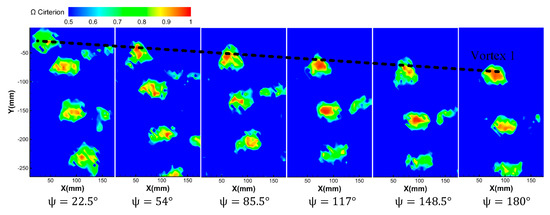 Research on Rotorcraft Blade Tip Vortex Identification and Motion ...
