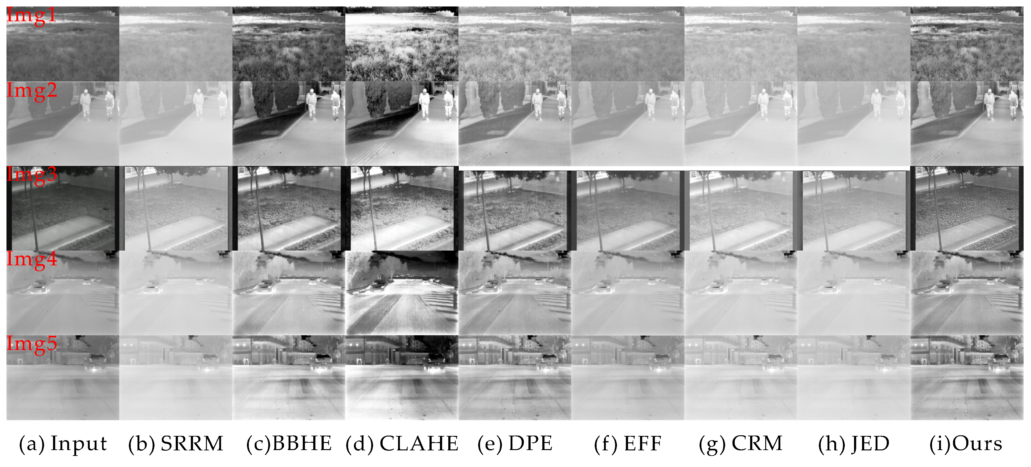 Improved PSO Algorithm Based on Exponential Center Symmetric Inertia Weight Function and Its ...