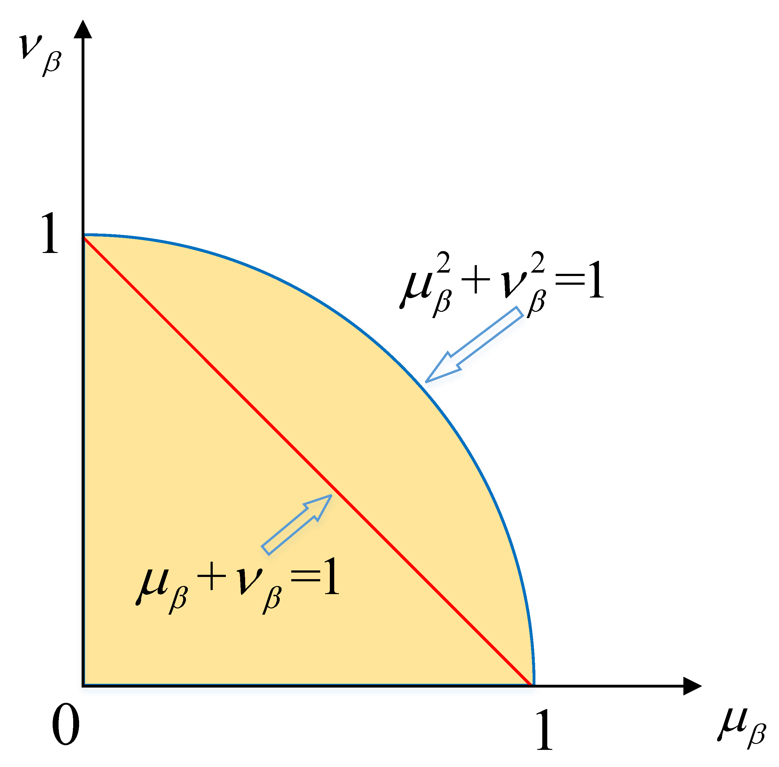 Multi-Criteria Pythagorean Fuzzy Group Decision Approach Based on Social Network Analysis