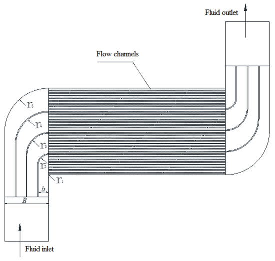 Analysis Exploring the Uniformity of Flow Distribution in Multi ...