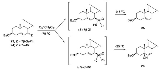 Optically Active Selenoxides: Structural and Synthetic Aspects