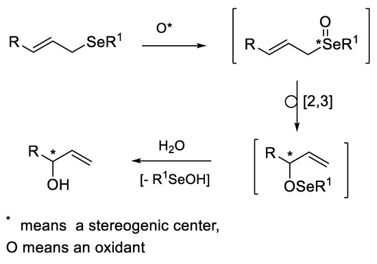 Optically Active Selenoxides: Structural and Synthetic Aspects