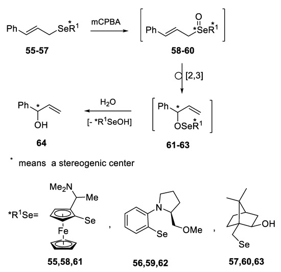 Optically Active Selenoxides: Structural and Synthetic Aspects