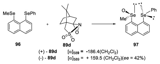 Optically Active Selenoxides: Structural and Synthetic Aspects