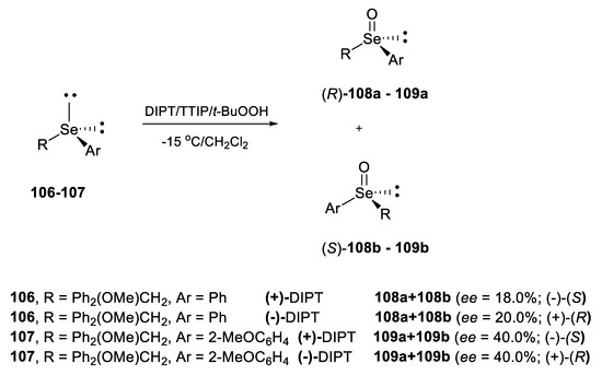 Optically Active Selenoxides: Structural and Synthetic Aspects