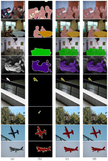 Semantic Image Segmentation with Deep Convolutional Neural Networks and ...