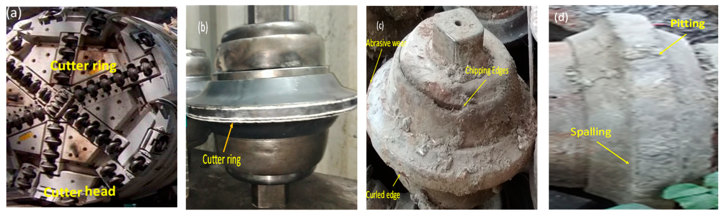 A Novel Method of Laser Coating Process on Worn-Out Cutter Rings of ...
