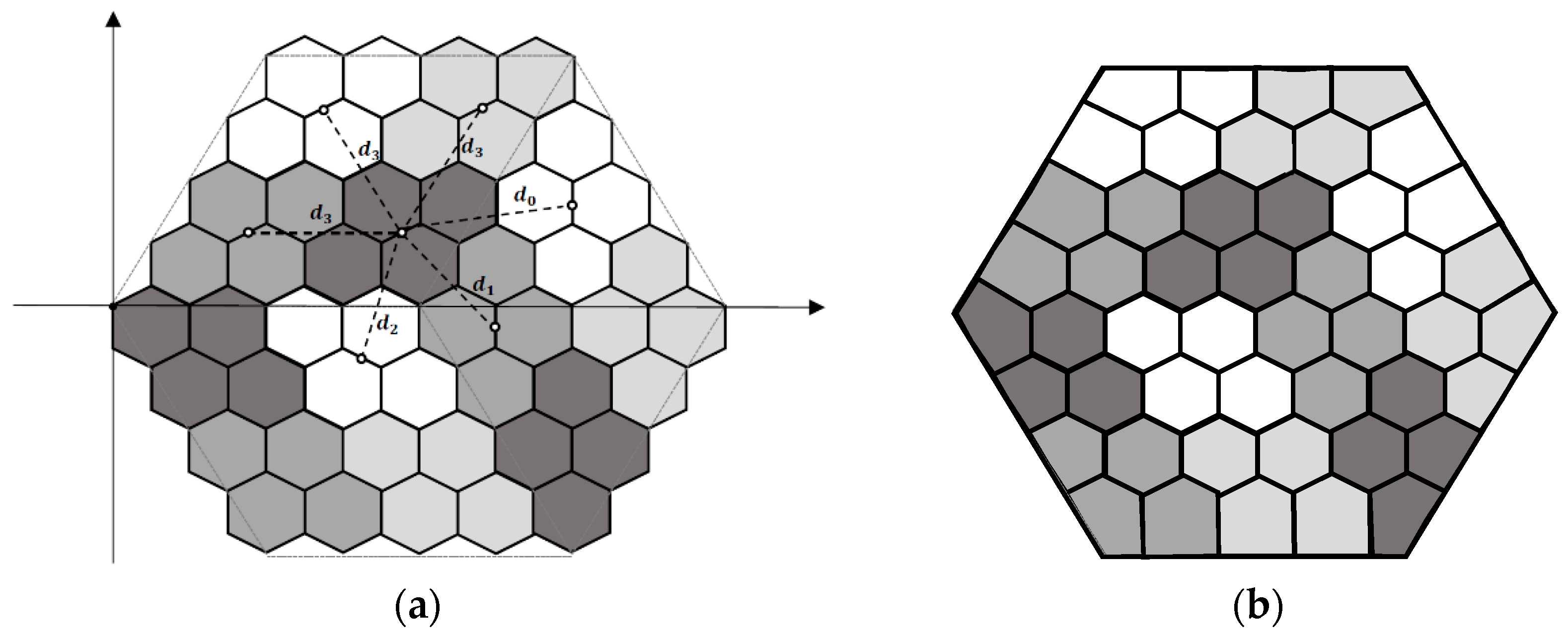 Symmetry | Free Full-Text | A Vertex-Aligned Model for Packing 4 ...