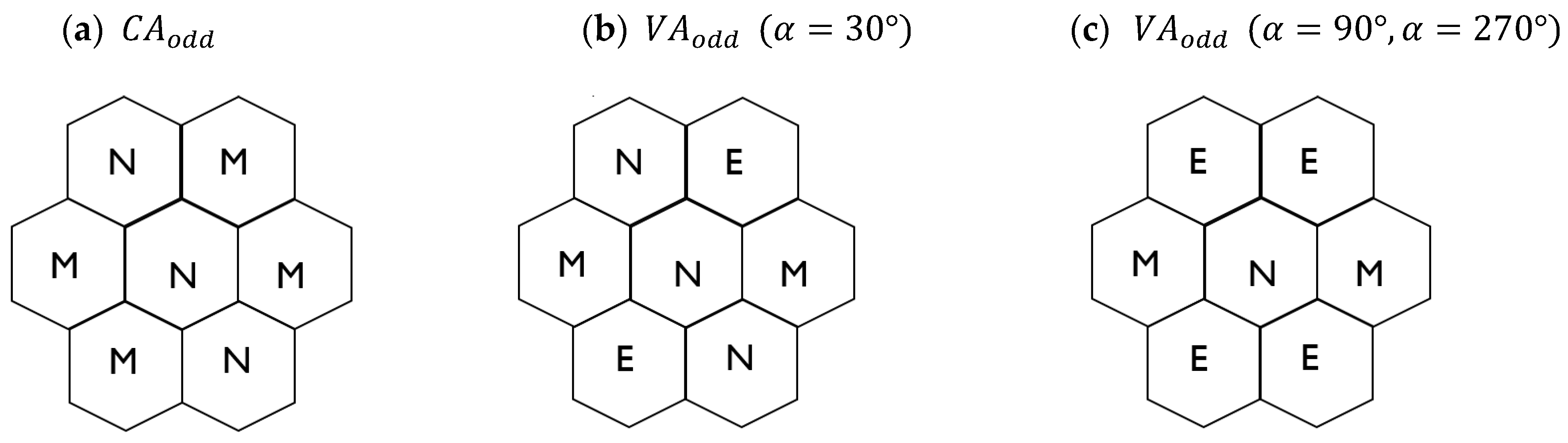 Symmetry | Free Full-Text | A Vertex-Aligned Model for Packing 4 ...