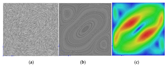 Symmetry | Free Full-Text | A Vector Field Texture Generation Method without Convolution Calculation