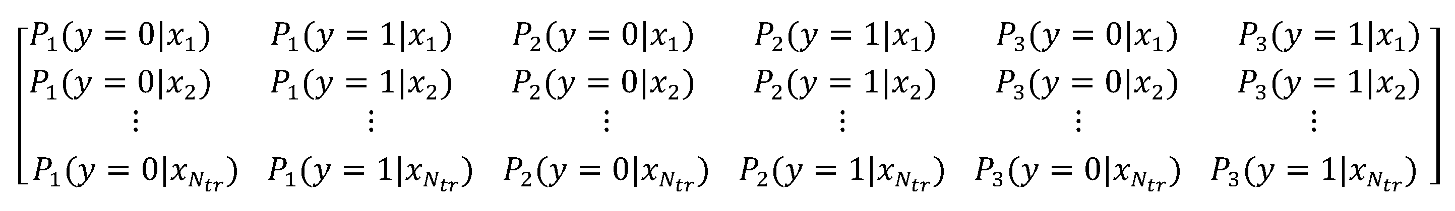 Symmetry | Free Full-Text | An Ensemble Prediction Model for Potential ...