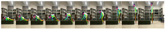 Fall Detection Based on Key Points of Human-Skeleton Using OpenPose