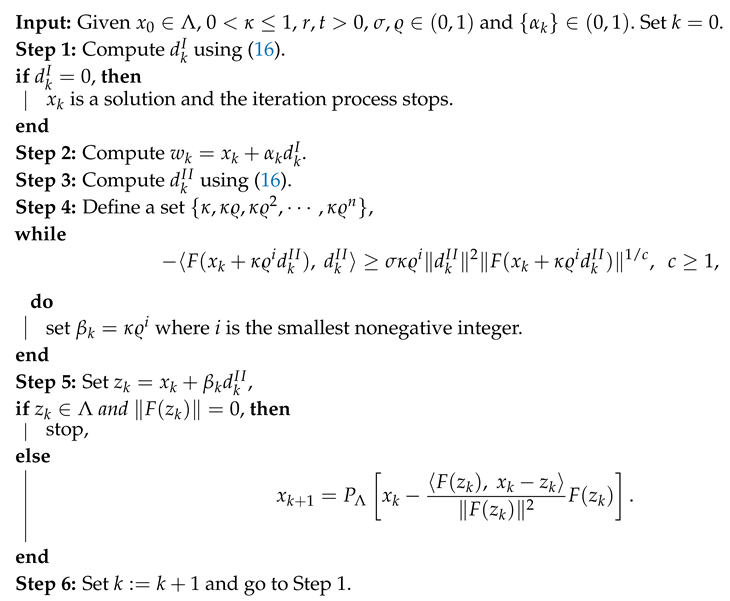 Symmetry Free Full Text A Two Step Spectral Gradient Projection Method For System Of