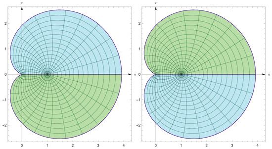 Subclasses of Starlike and Convex Functions Associated with the Limaçon ...